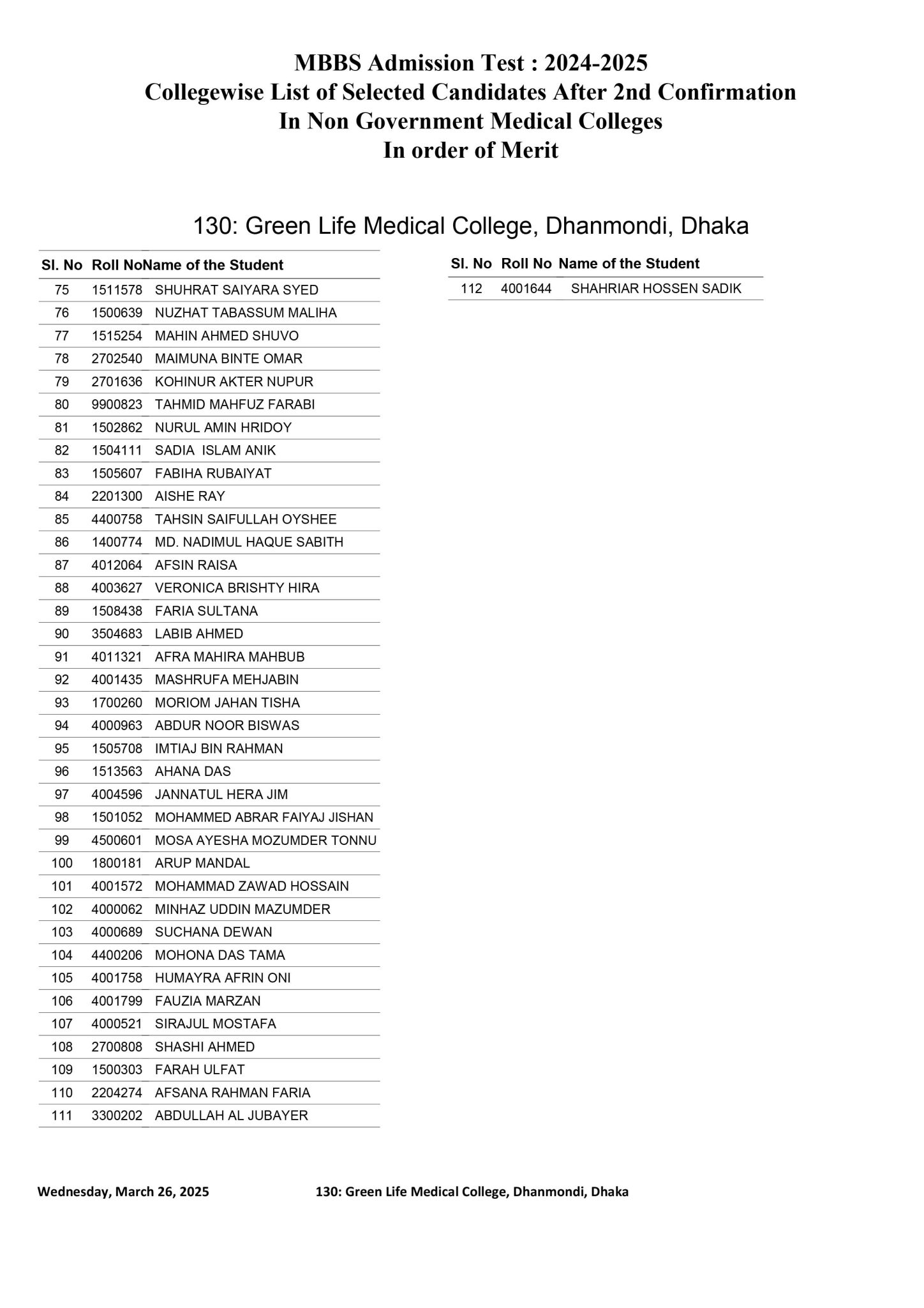 MBBS Admission Test : 2024-2025 College wise List of Selected ...